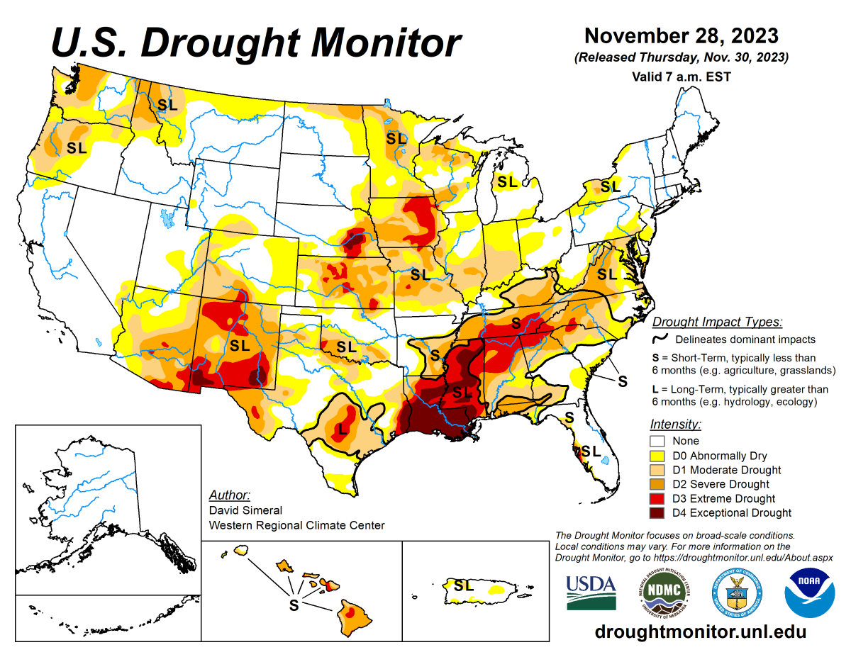 Drought Climate Summary November 2023