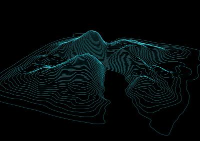 Exploring the World Through Maps