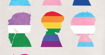 Census 2021 : Sexual Orientation & Gender Identity