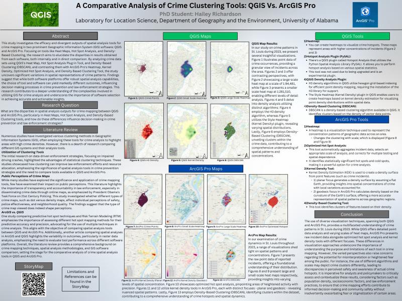 A Comparative Analysis of GIS Crime Clustering Tools